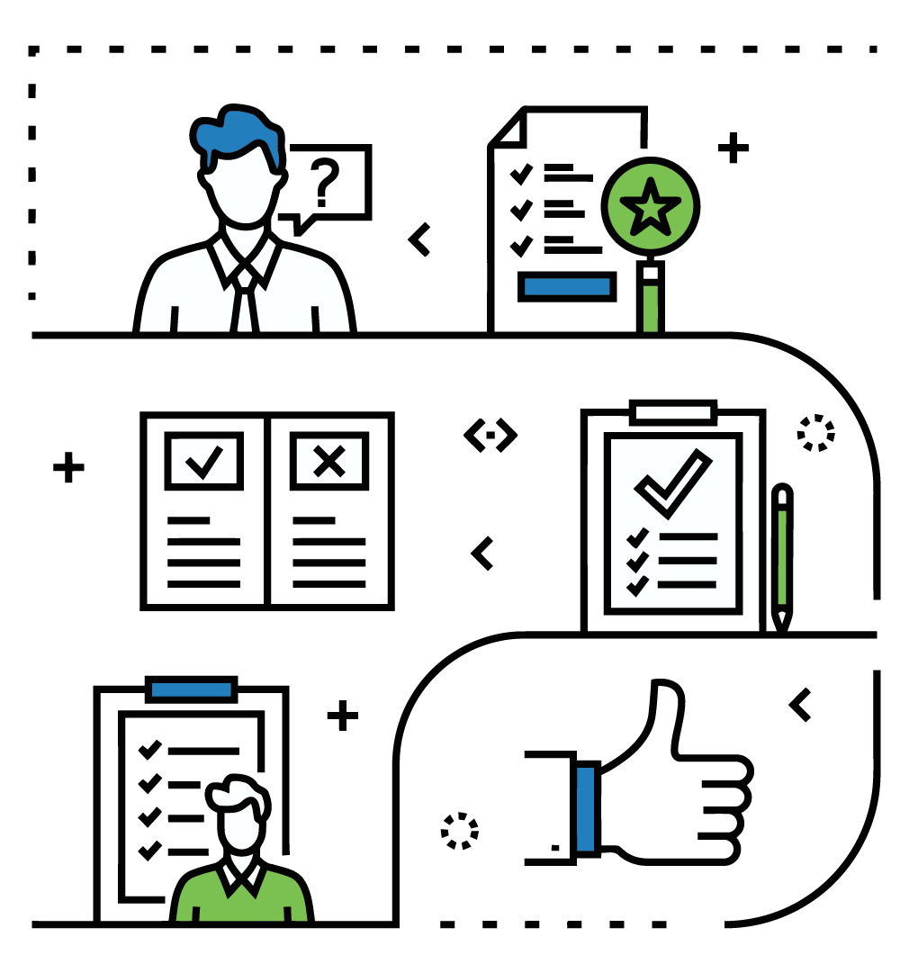 Understanding TAQA: Exploring the Training, Assessment, and Quality ...