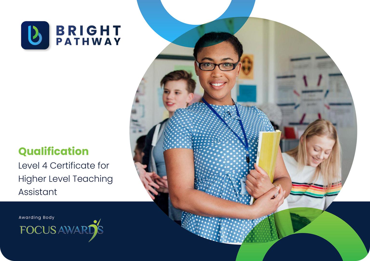 What Is a Level 4 Qualification? A Complete Guide for Learners