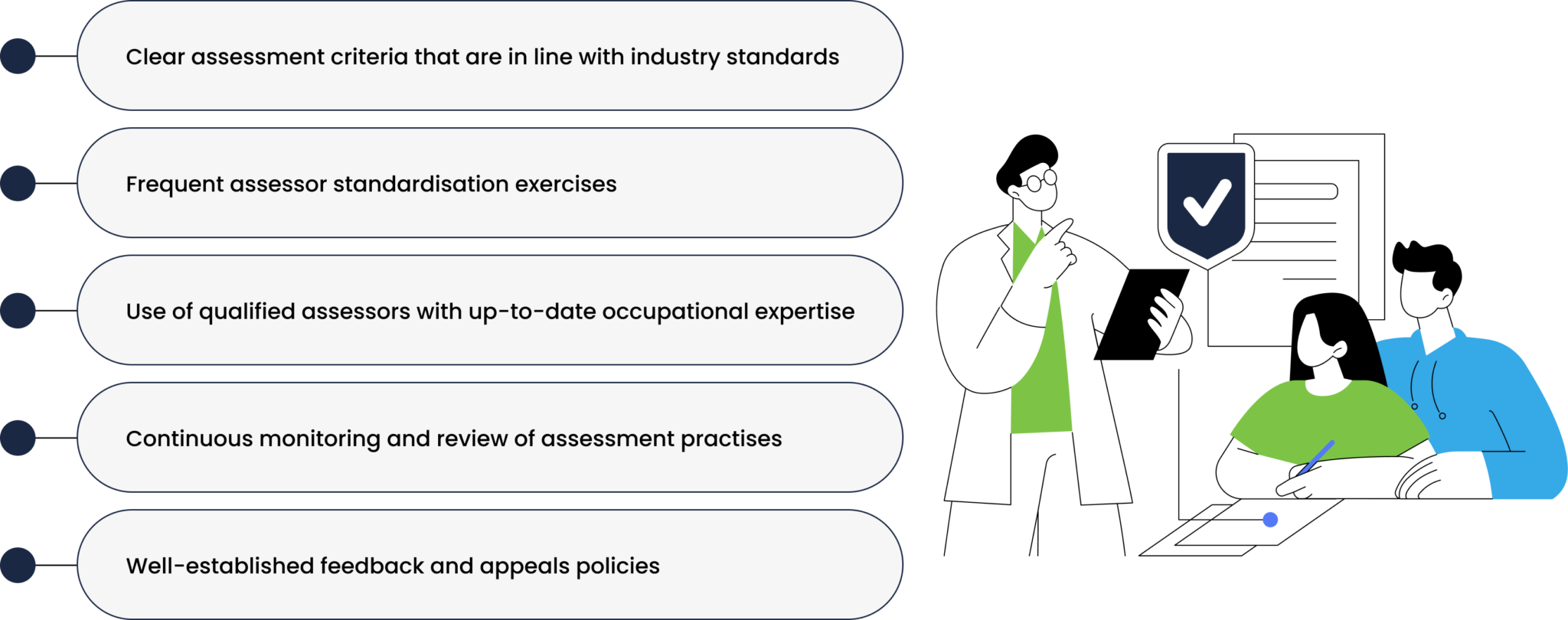 End Point Assessment Complete Guide for Apprentices