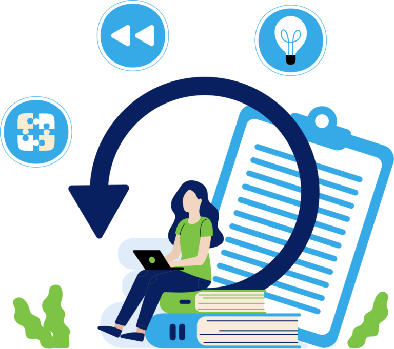 What is the Teaching and Learning Cycle? A Complete Guide for Educators